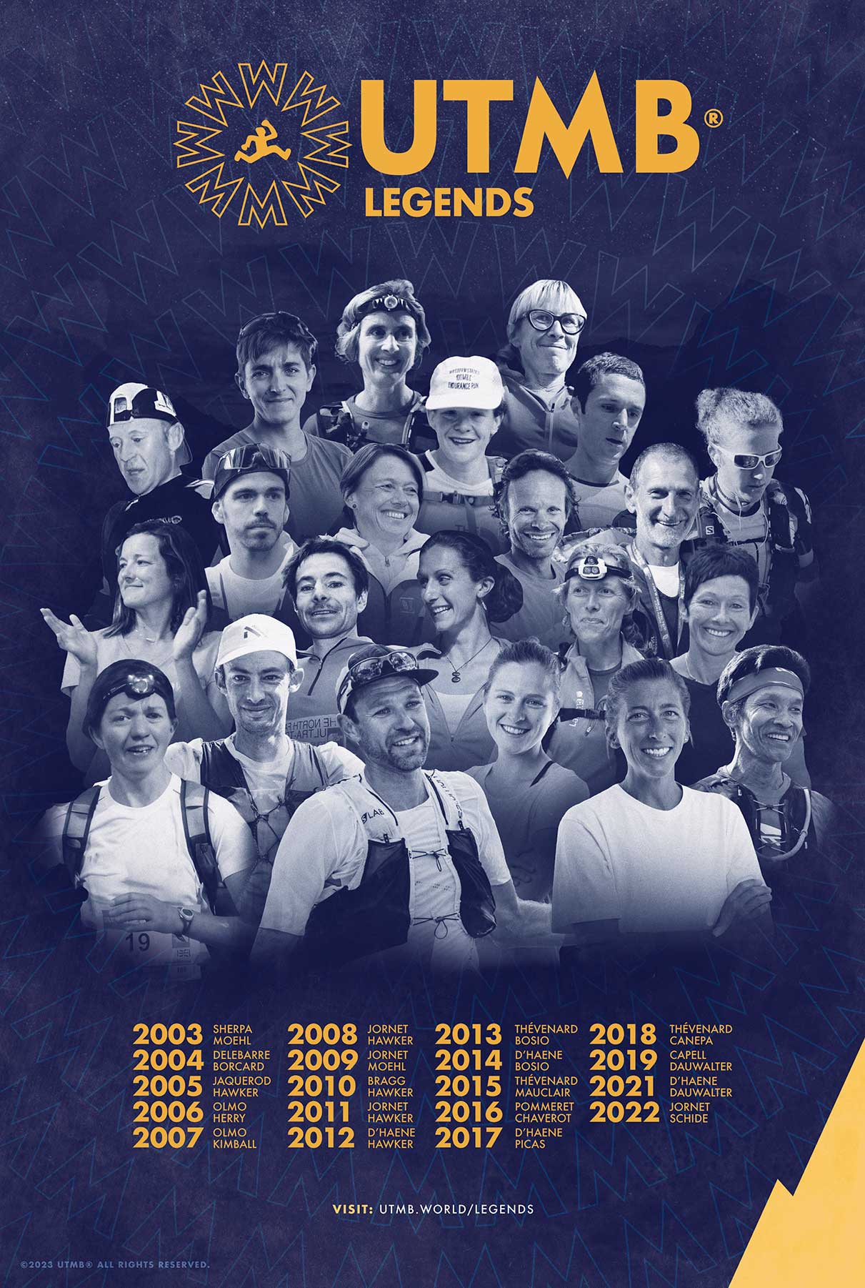 UTMB LEGENDS TO BE CELEBRATED DURING DACIA UTMB MONT-BLANC 20TH ...